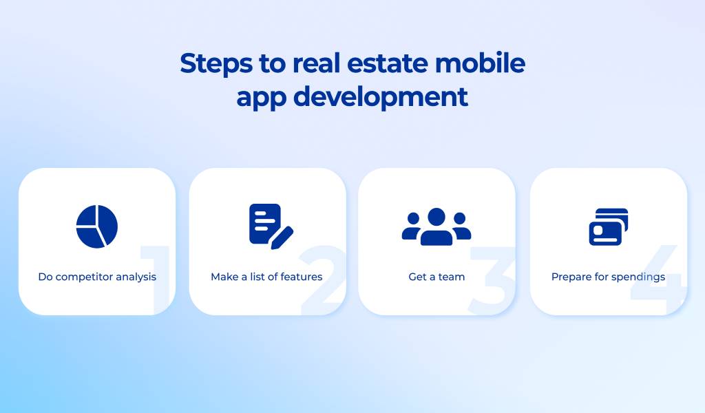Real Estate Mobile App Development: Benefits, Monetization Strategies ...